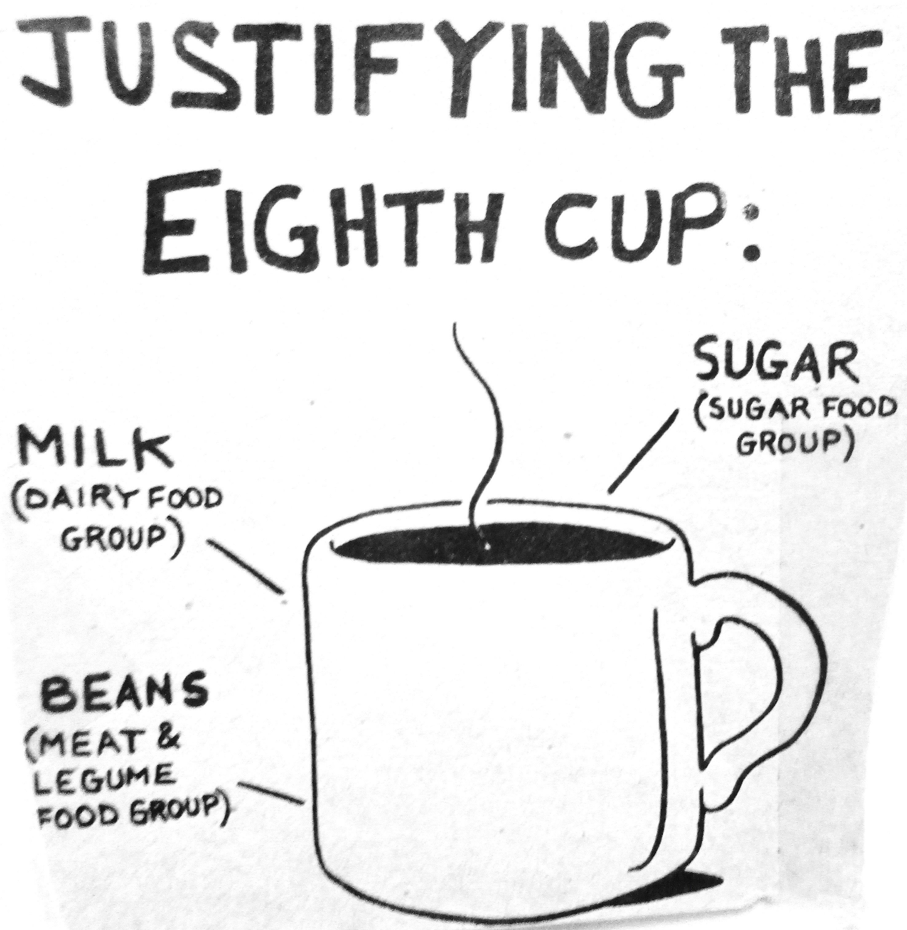 Cartoon - Justifying The Eighth Cup - Antarctica Journal